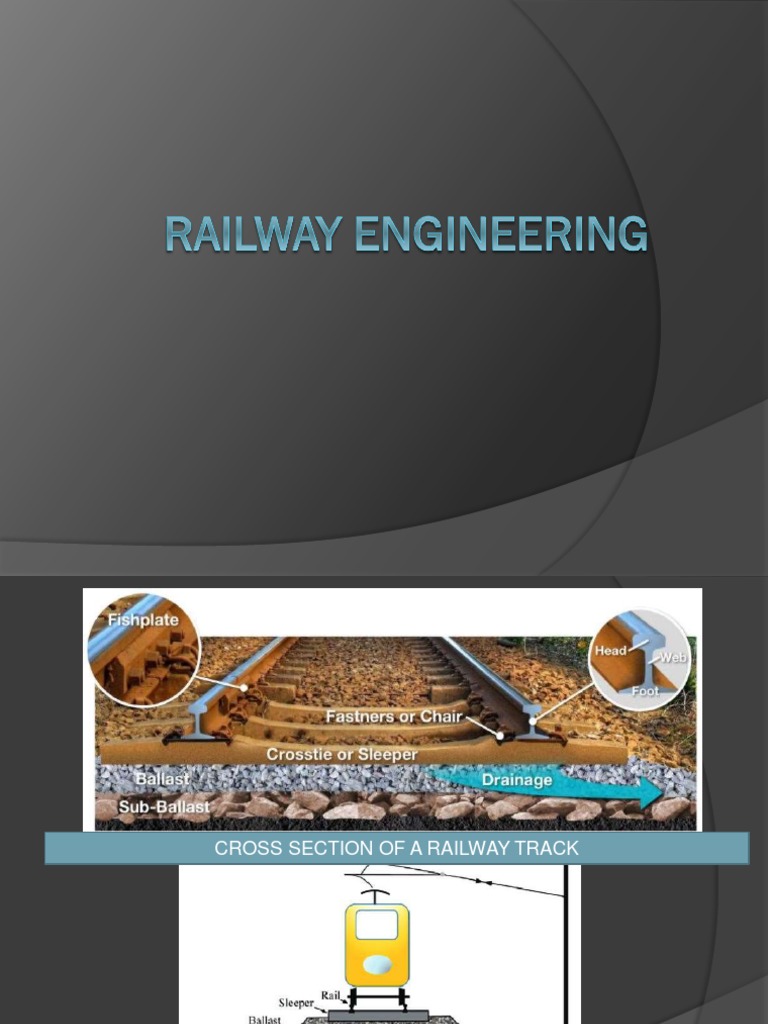 Railway Engineering Class Notes | PDF