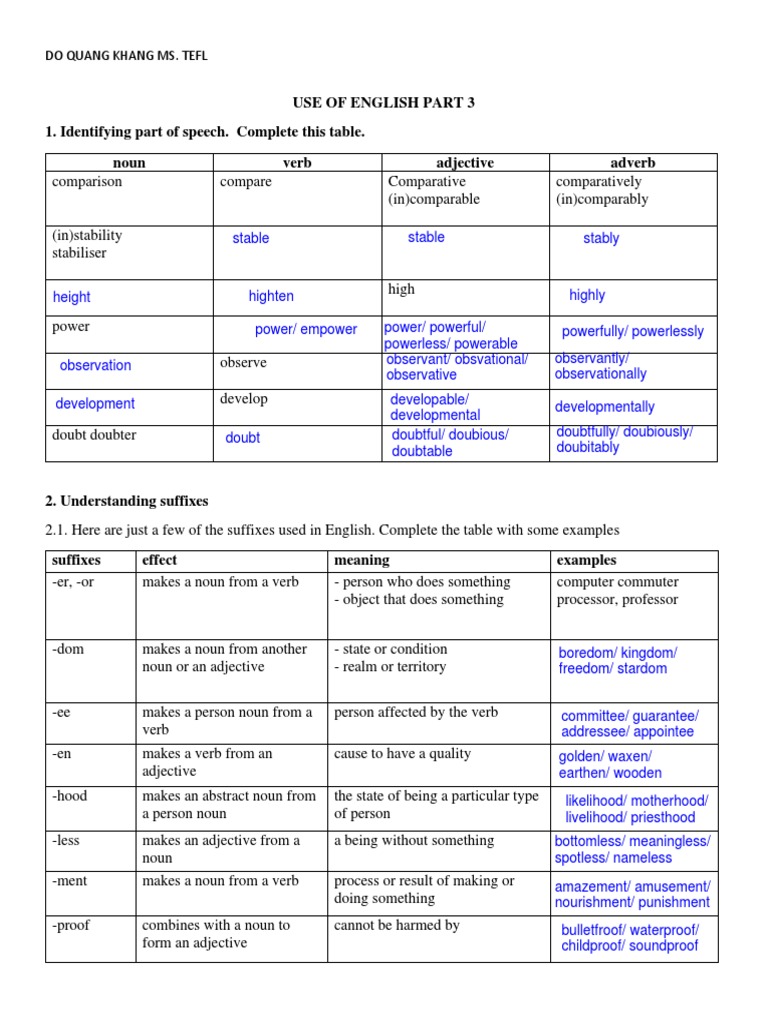 Use of English Part 3 | PDF | Verb | Noun