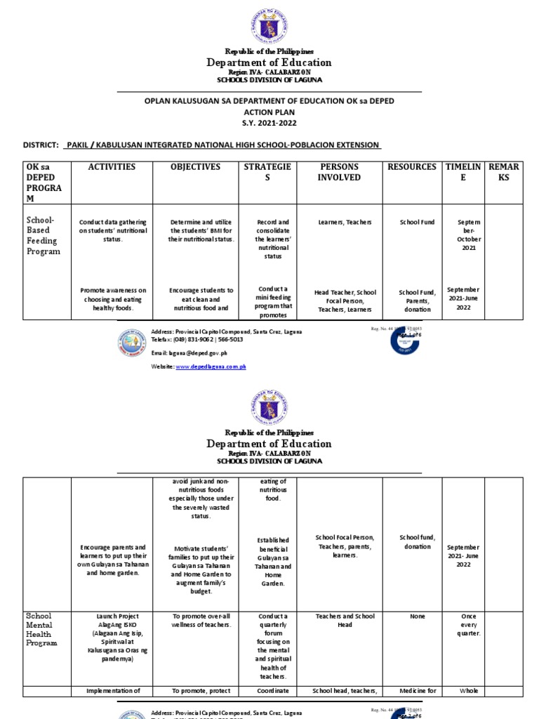 OK Sa DepEd Action Plan KINHS Pob - Ext. PAKIL | PDF | Hand Washing ...