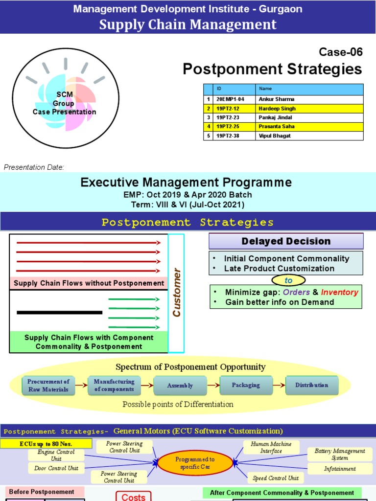 Group 6 Postponement Strategies Case Presentation SCM EMP | PDF ...
