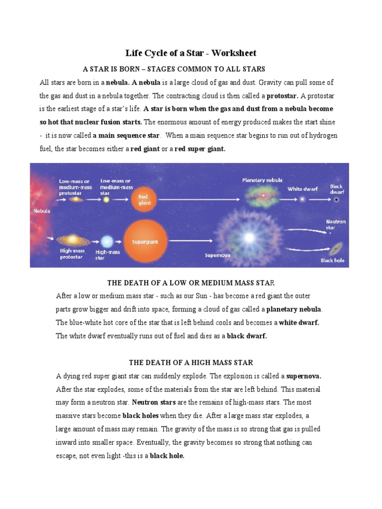 2021 Worksheet - Life of Stars Amended To Fill in | PDF | Stars | Nebula