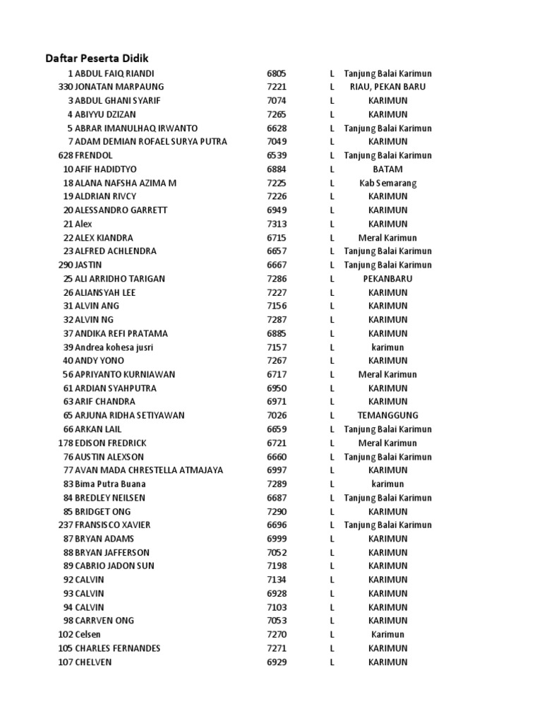 Daftar PD JULI 2021 | PDF