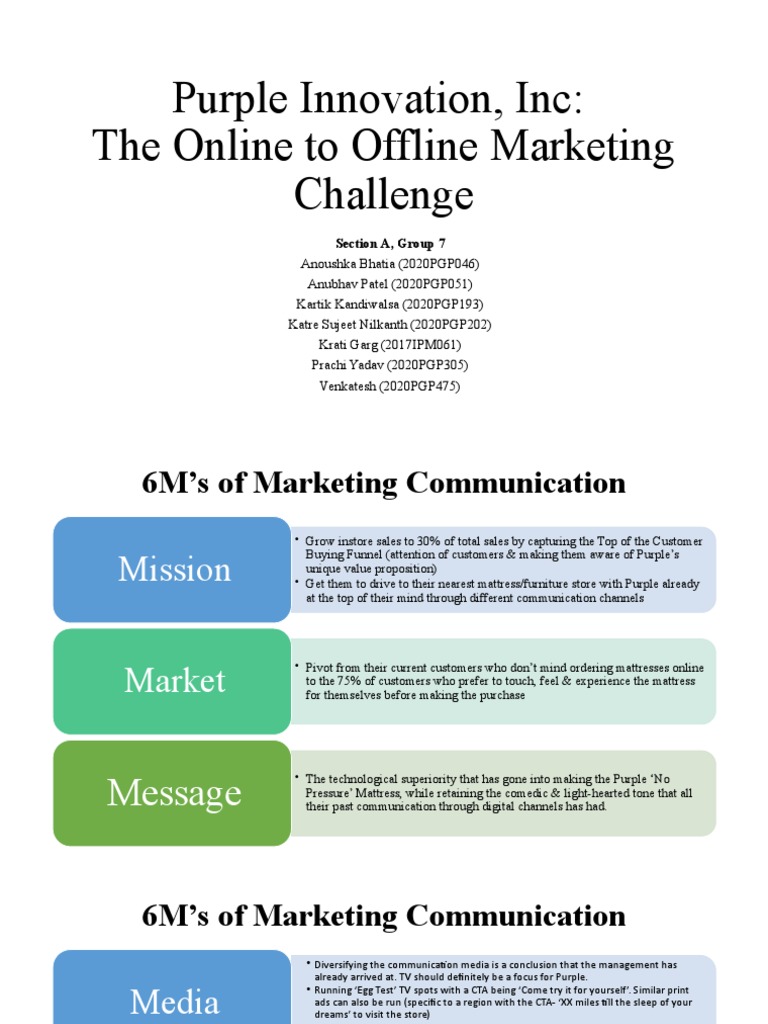 Purple Innovation, Inc: The Online To Offline Marketing Challenge | PDF ...