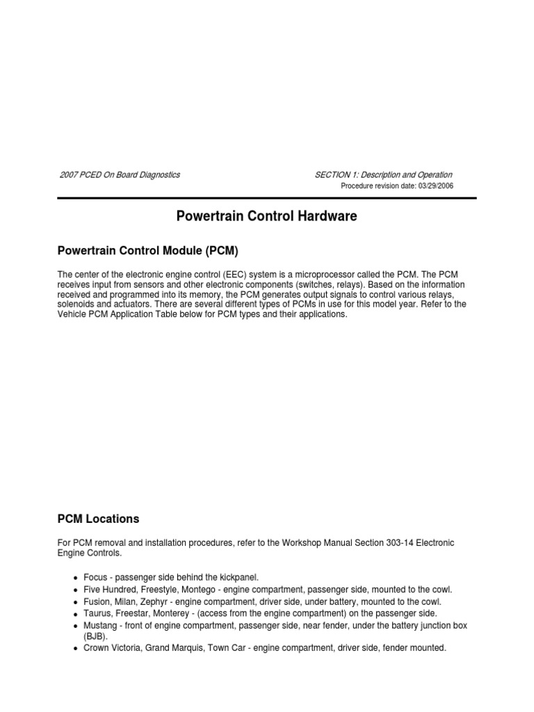 Powertrain Control Hardware | PDF | Throttle | Ignition System