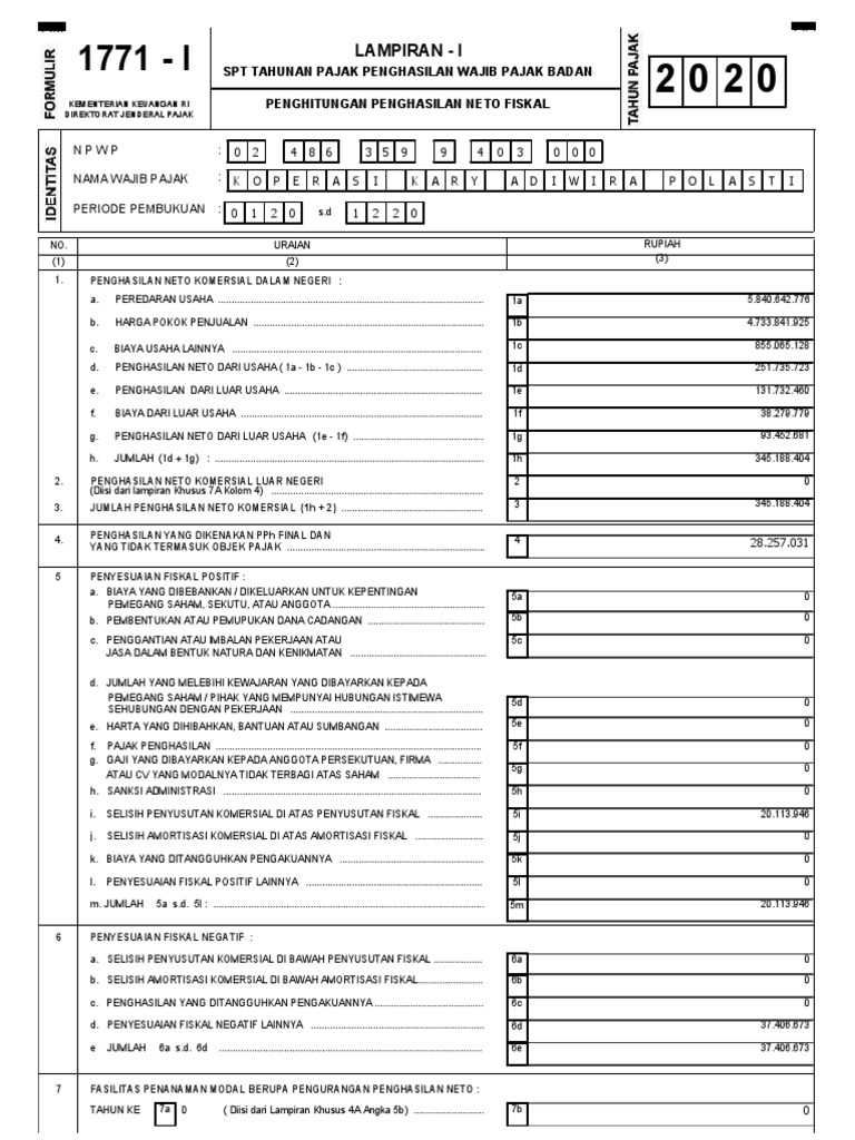 Lampiran - I: SPT Tahunan Pajak Penghasilan Wajib Pajak Badan | PDF