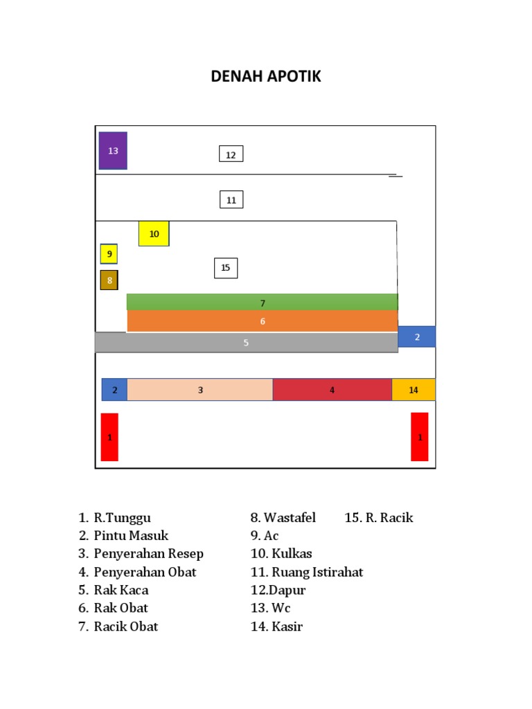 Denah Sederhana Apotek Devin Farma | PDF
