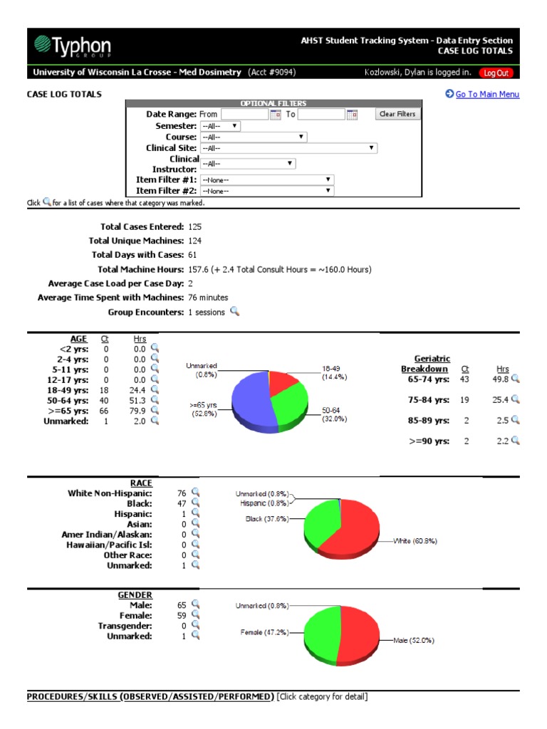 Tally | PDF | Medical Physics
