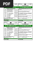 Check List Kit Antiderrames | PDF | Deportes | Ocio