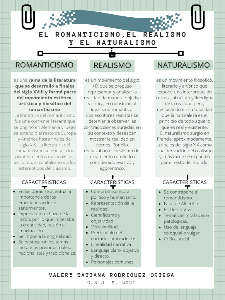 Romanticismo, Realismo y Naturalismo | PDF | Romanticismo | Realismo ...
