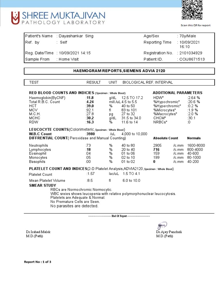 Haemogram Reports, Siemens Advia 2120: Red Blood Counts and Indicies ...