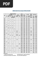 Gradient to Percentage Conversion Chart | PDF | Quantity | Landscape