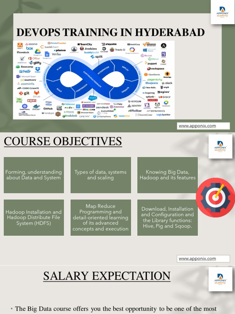 Devops Training Course | PDF | Apache Hadoop | Big Data