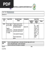 Individual Learning Monitoring Plan | PDF | Learning | Reading ...