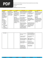 Nursing Flow Sheet Template | PDF