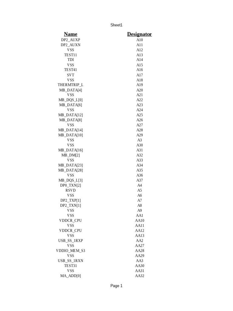 AM4 Pinout | PDF | Road | Road Infrastructure