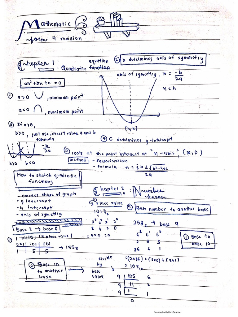 Mathmod F4 Quick Notes | PDF