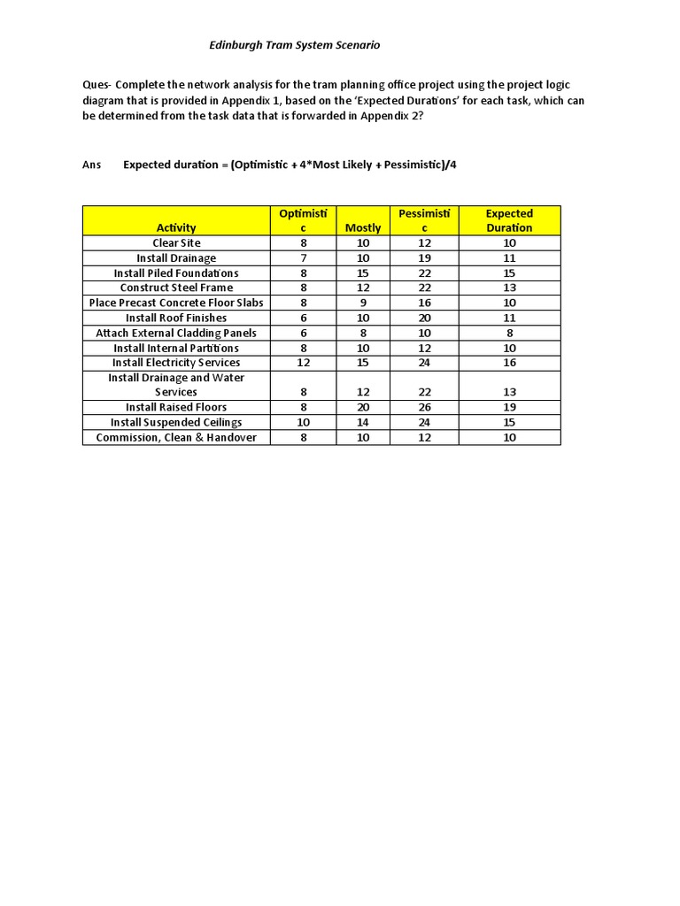 Edinburgh Tram Case Study | PDF | Deep Foundation | Building Engineering
