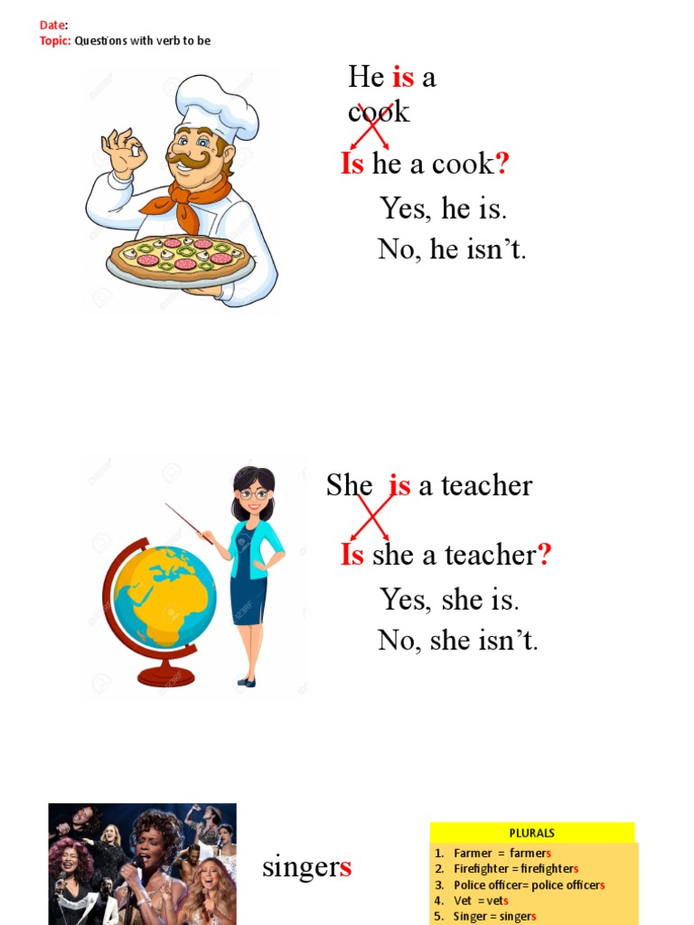 Verb To Be Questions Grammar Drills - 127892 | PDF