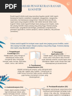 Contoh Soal C1 C2 C3 C4 C5 | PDF