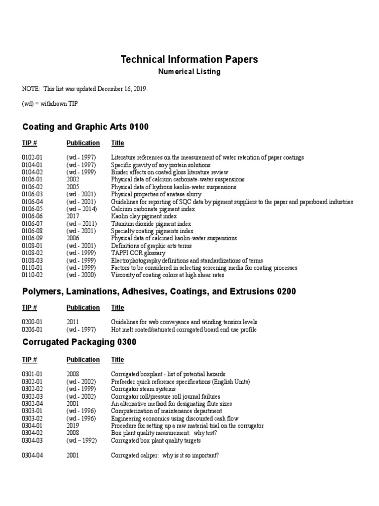 Lista de Normas TAPPI | PDF | Sodium Hydroxide | Chlorine