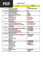 Rundown Pernikahan | PDF