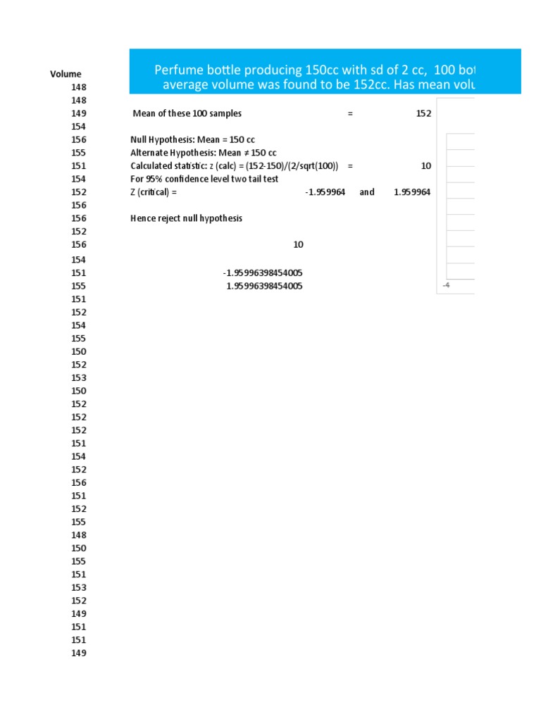 One Sample Z Test | PDF | Confidence Interval | Hypothesis