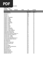 Awpl Product New Price List | PDF | Drink | Foods