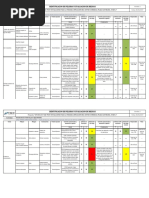 Pictogramas EPP | PDF