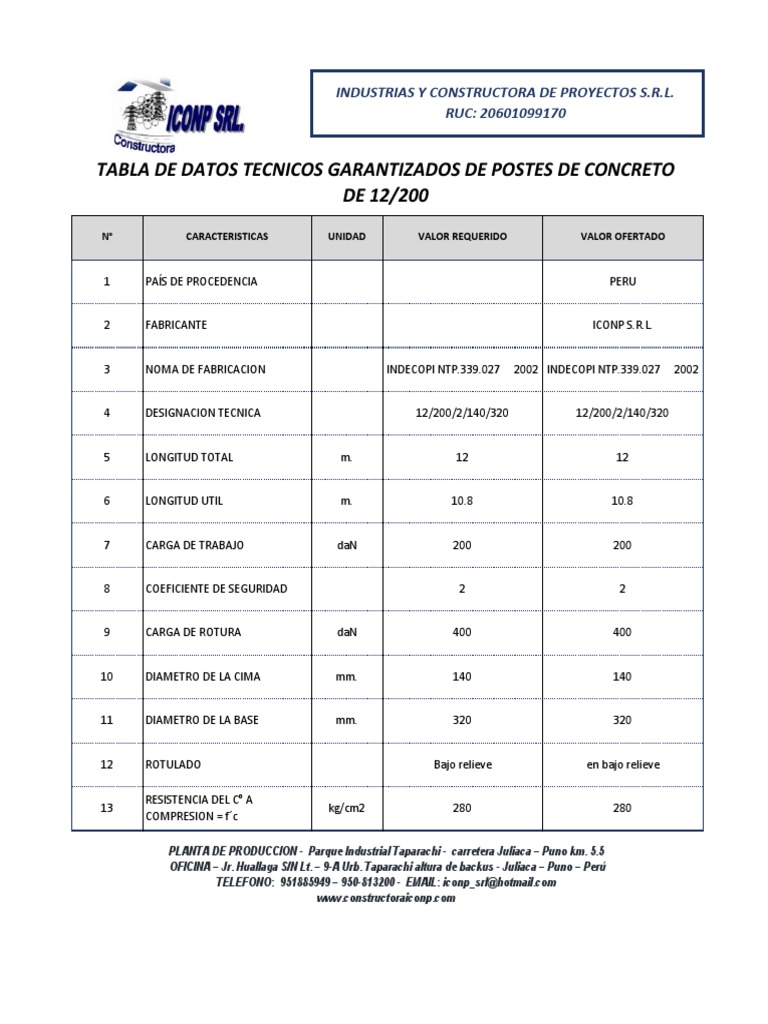 Tabla de Datos Tecnicos Garantizados Poste 12-200 | PDF