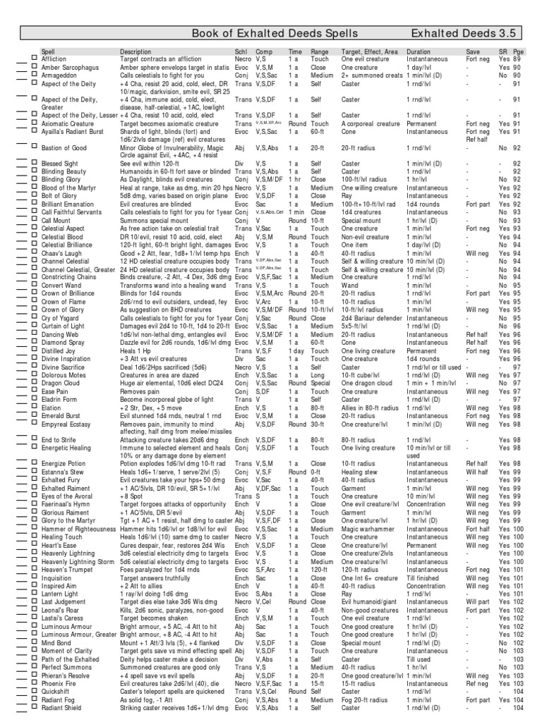 Spell List Exalted Deeds v3.5 | PDF