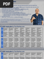 Security+ Acronyms Cheat Sheet | PDF | Computer Network | Internet ...