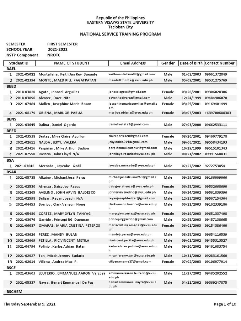 NROTC NSTP DATA REPORT BY Component | PDF