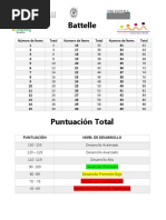 BATTELLE TABLAS SCREENING | PDF