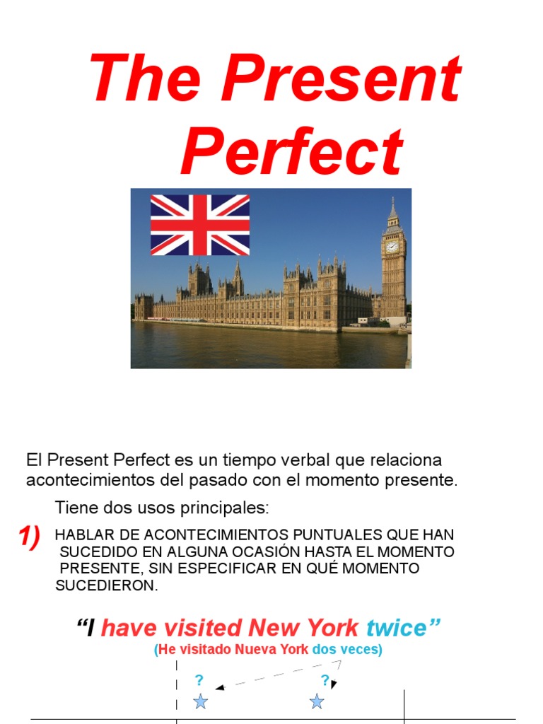 Usos del Present Perfect en Inglés | PDF | Adverbio | Gramática
