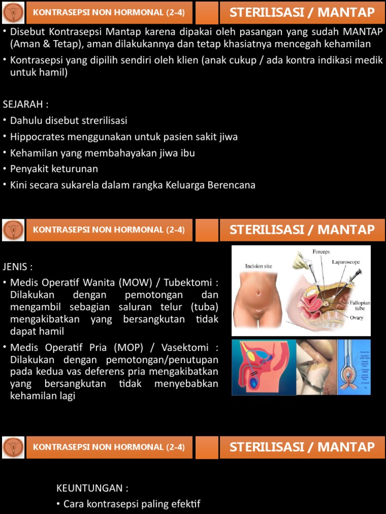 Kontrasepsi Non-Hormonal Part 3 | PDF