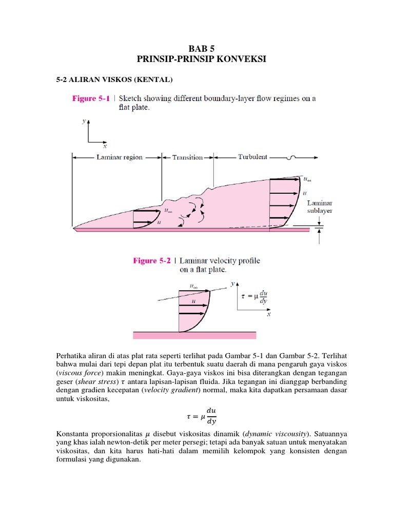 Bab 5 Prinsip-Prinsip Konveksi: 5-2 Aliran Viskos (Kental) | PDF