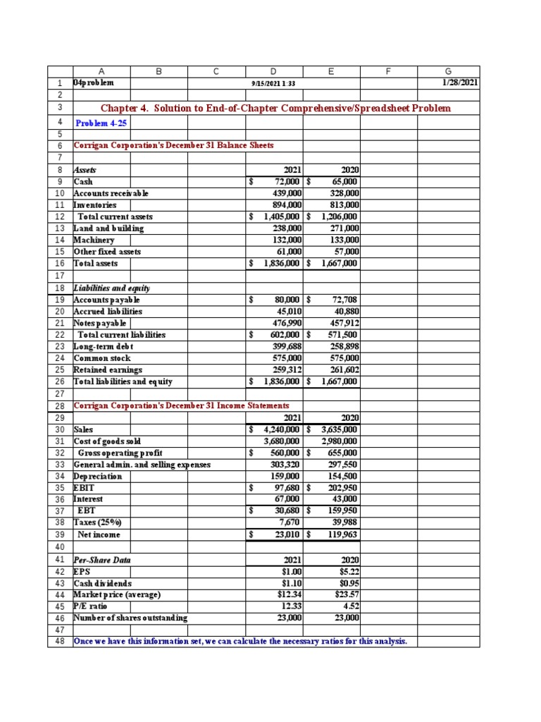 Chapter 4. Solution To End-of-Chapter Comprehensive/Spreadsheet Problem ...