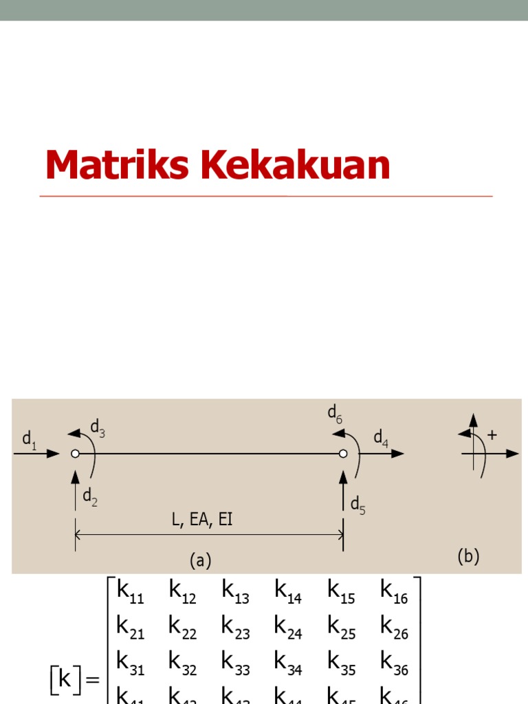 Matriks Kekakuan Struktur dan Rumusnya | PDF