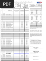 MPS Computation and Templates for DepEd | PDF | Educational Assessment ...