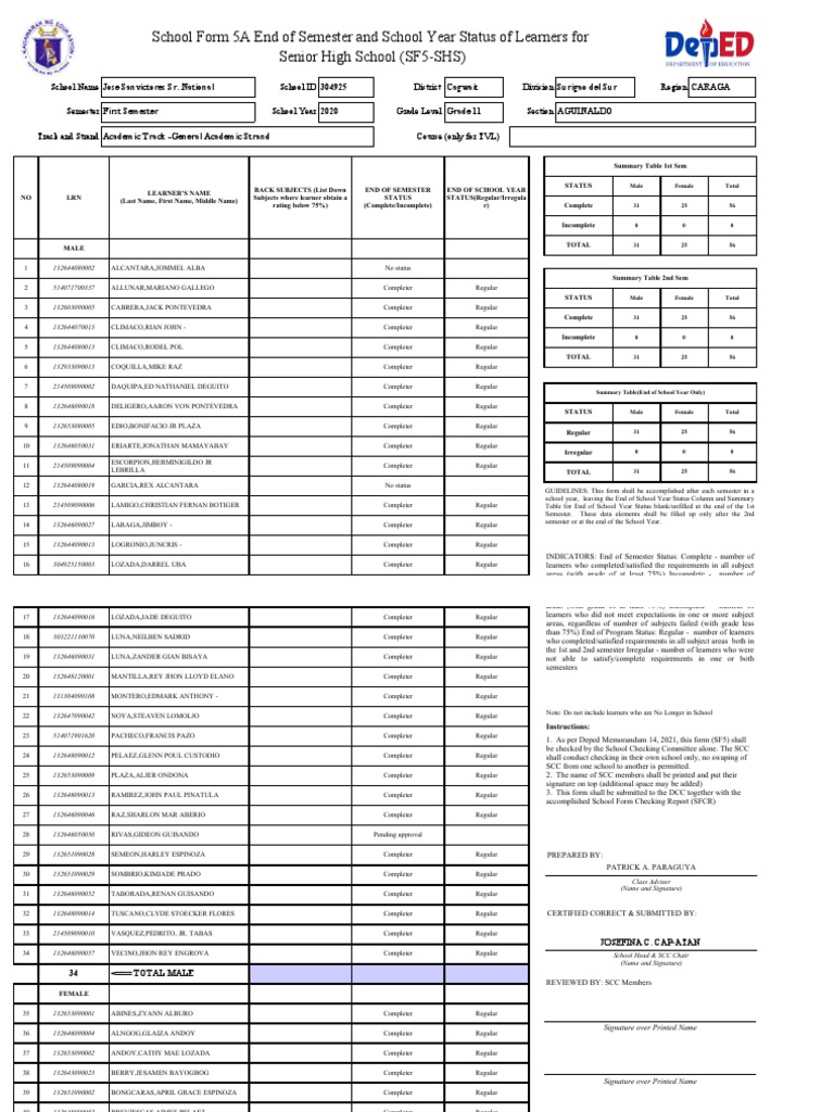 School Form 5A (SF 5A) | PDF