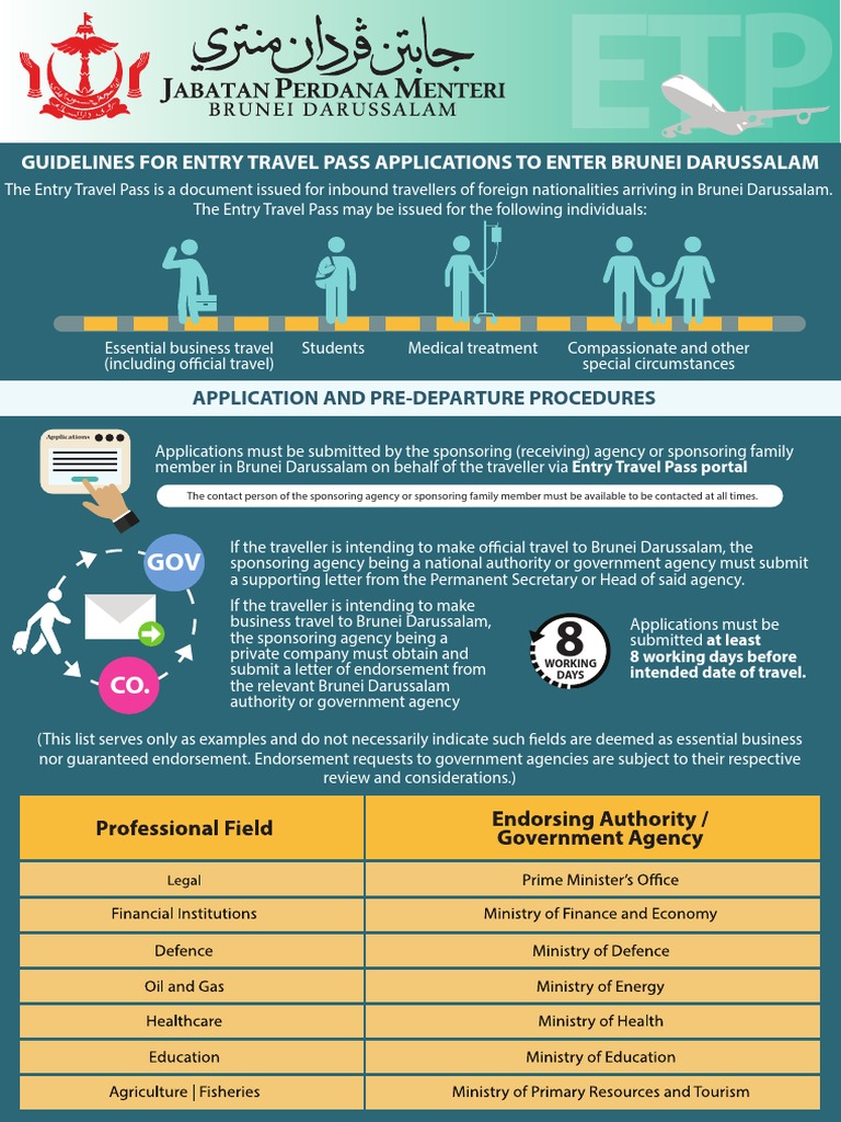 Guidelines For Entry Travel Pass Applications To Enter Brunei ...