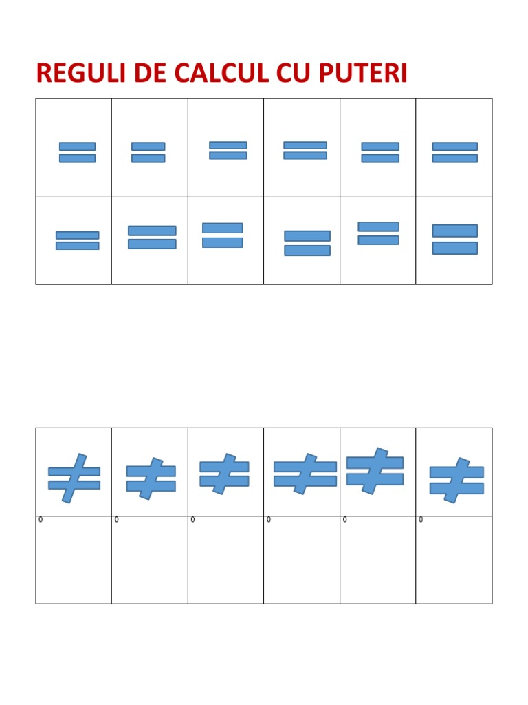 Reguli de Calcul cu Puteri | PDF