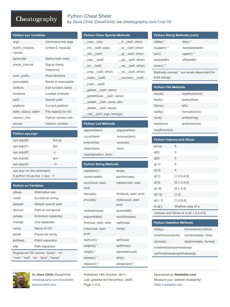 Python Cheat Sheet by DaveChild | PDF | System Software | Computer Science