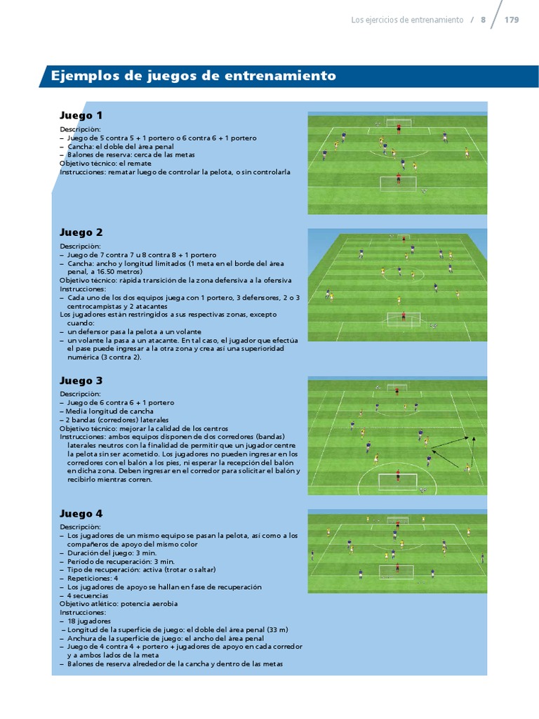 Ejercicios FIFA | PDF | Asociación de Futbol | Delantero (Asociación de Fútbol)