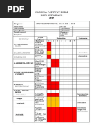 Kriteria CURB-65 | PDF