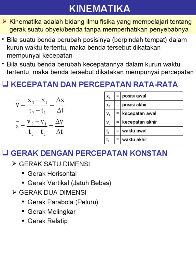 Percepatan Dan Percepatan Rata-Rata | PDF