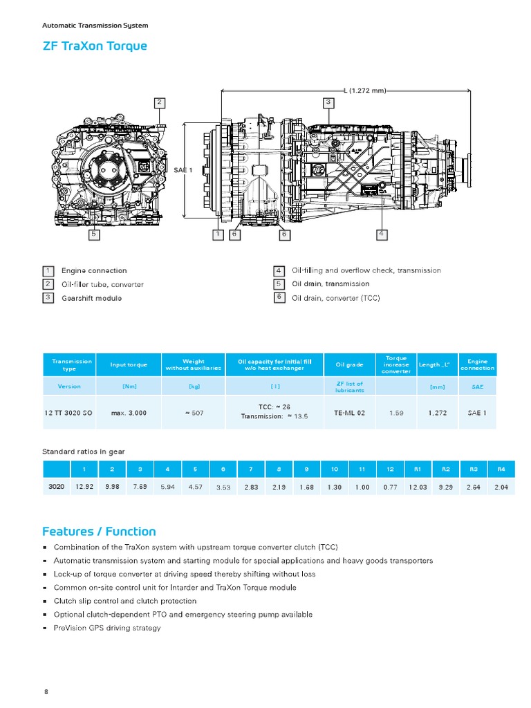 ZF Traxon Torque: Automatic Transmission System | PDF | Transmission ...