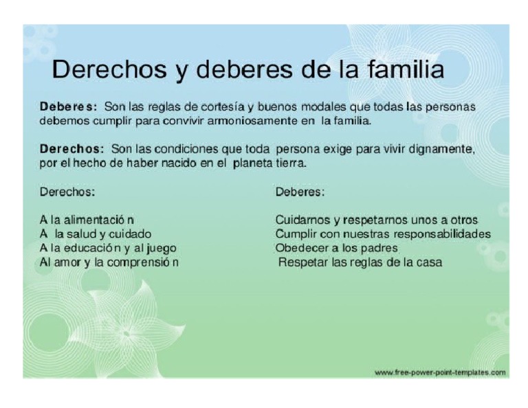 Deberes De La Derechos Y Deberes Fundamentales En La Constitución Del