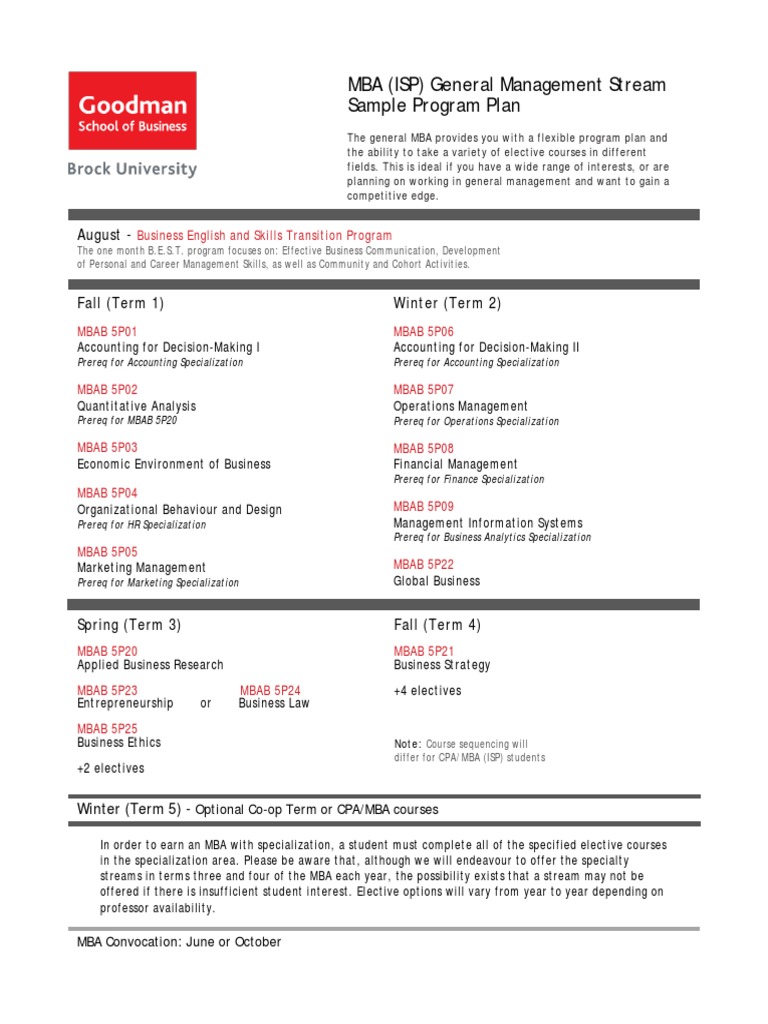 MBAISP General ProgramPlan May2020-1 | PDF | Accounting | Master Of ...
