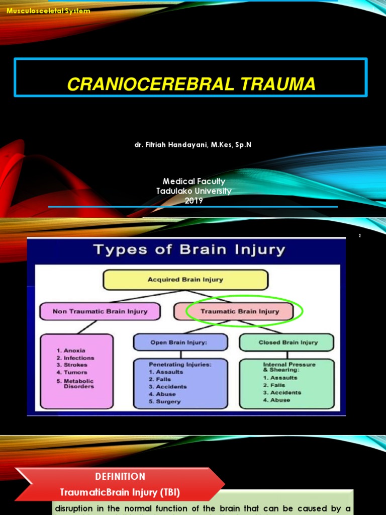 Craniocerebral Trauma | PDF | Traumatic Brain Injury | Traumatology
